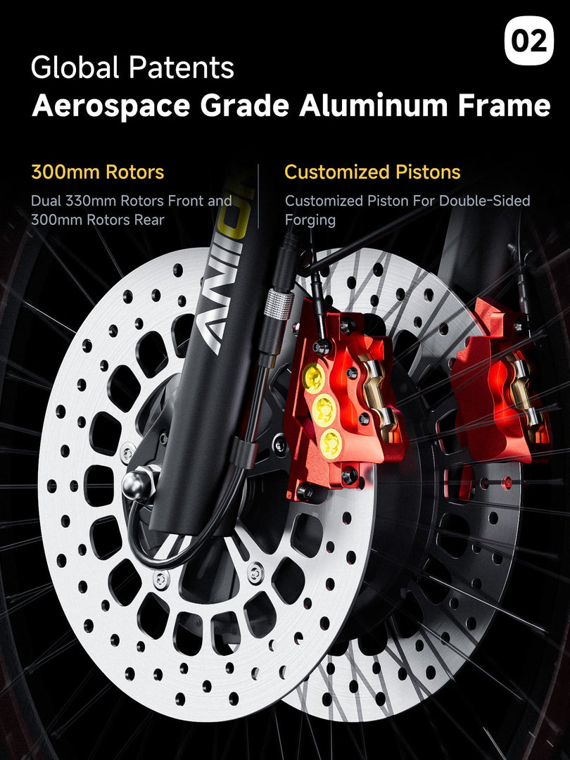 2025 Version A8 Pro Max 60V Dual Motor Ebike – Aniioki CA