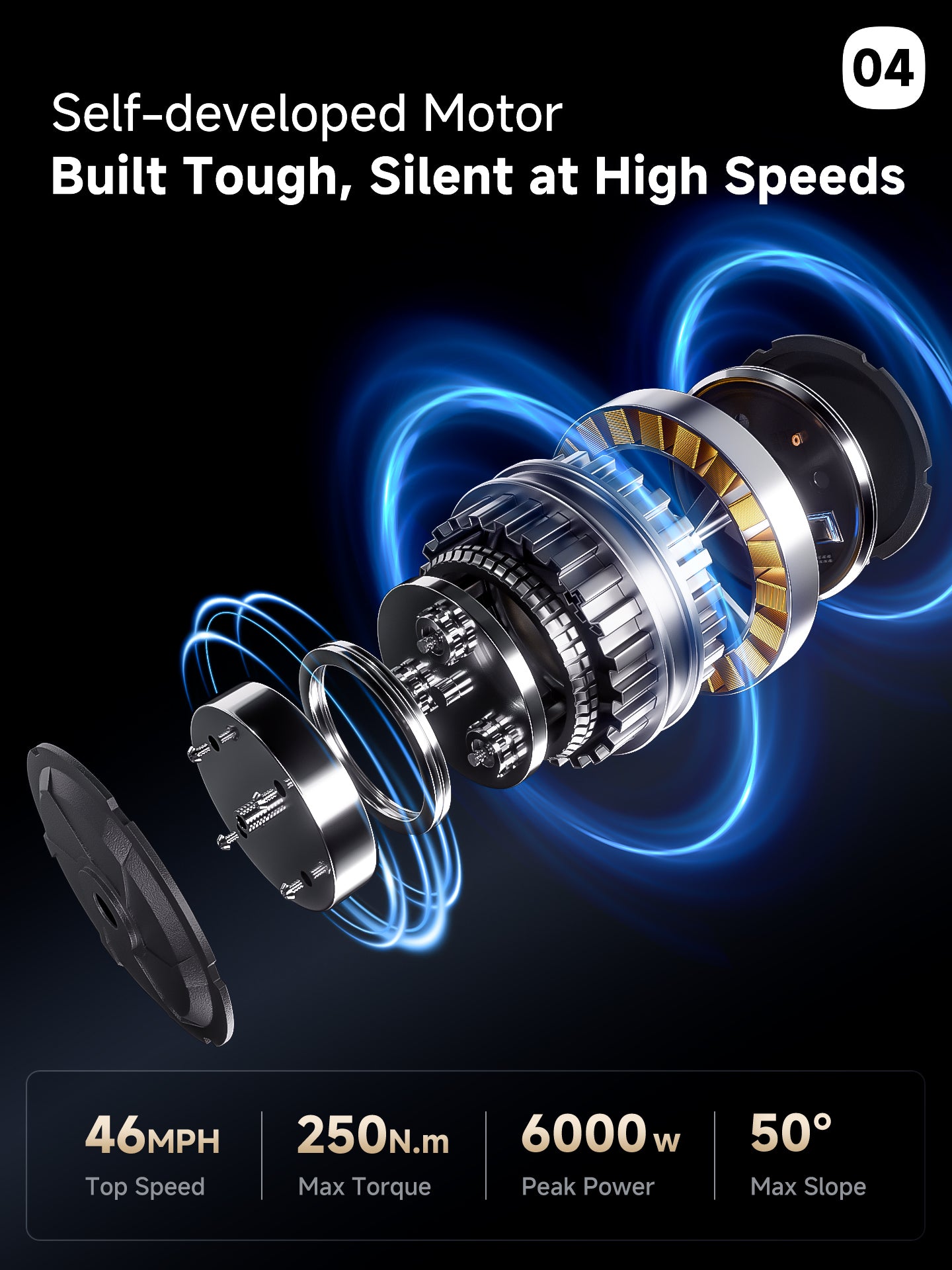 2025 Version A9 Pro Max Dual Motor Ebike – Aniioki CA