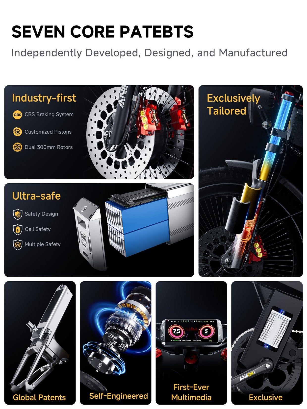 A9 Pro Max Dual Motor 2.0 eBike – Aniioki CA